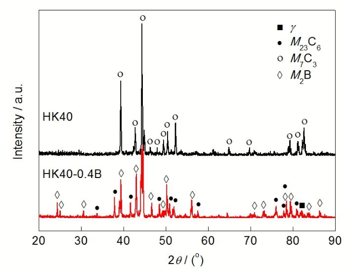 B微合金化对HK40合金铸造疏松的影响