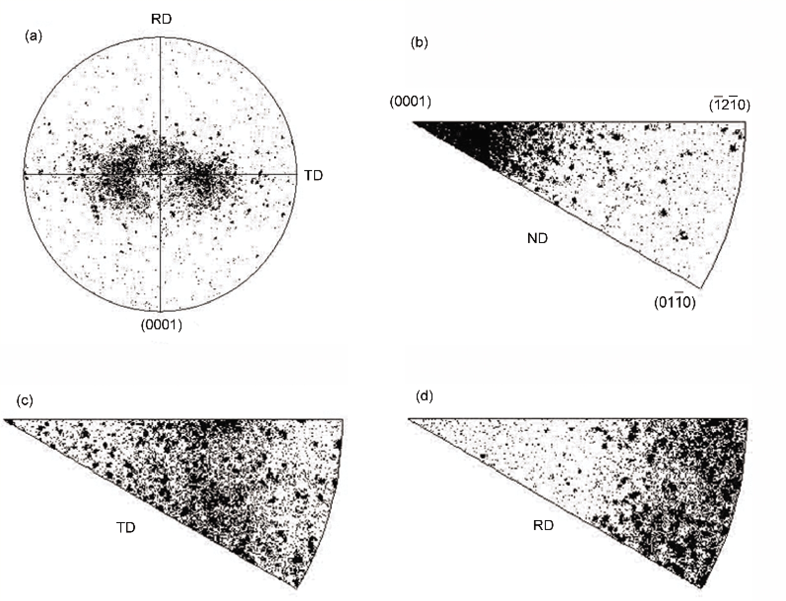 Zr-0.72Sn-0.32Fe-0.14Cr-xNb合金在500 ℃过热蒸汽中的耐腐蚀性能*