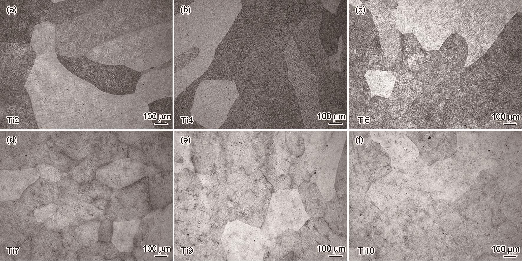 基于 Ti-6Al-4V 团簇式设计的超高强 Ti-Al-V-Mo-Nb-Zr 合金